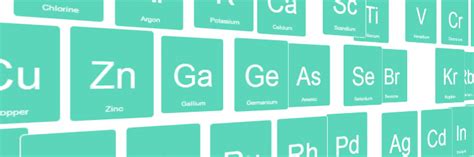 25 Free Css Animation Libraries Tools And Generators