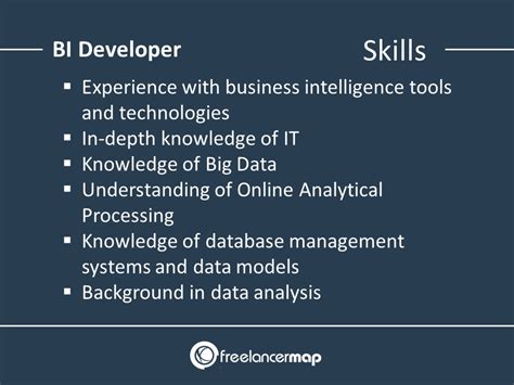 What Does A Business Intelligence Developer Do Career Insights And Job Profiles