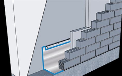 A Different Type Of Stainless Steel Flashing News Aia Philadelphia