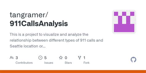 Github Tangramer911callsanalysis This Is A Project To Visualize And