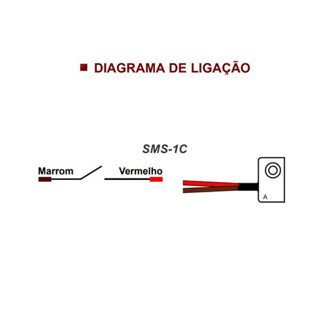 Sensor Magnético De Proximidade Emissor Receptor 1na