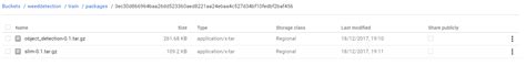 Object Google Cloud Platform Tensorboard No Dashboards Are Currently Active Stack Overflow