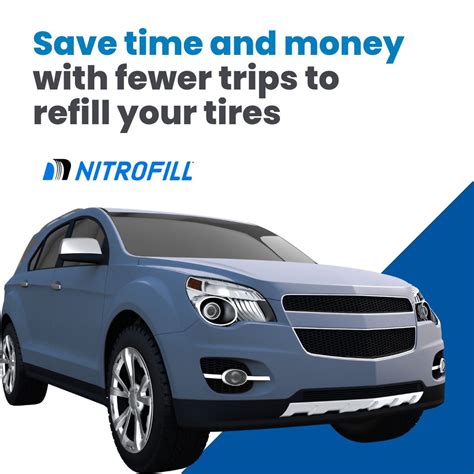 Nitrofill Customerretention Customersatisfaction Savings Nitrofill