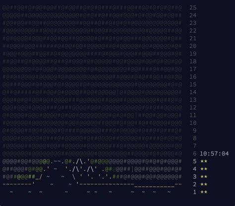Michelle S On Linkedin Adventofcode Python