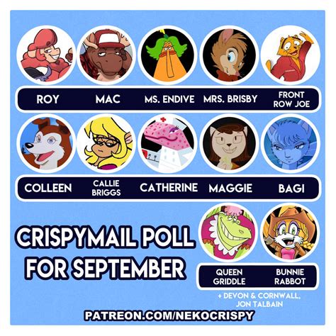 Crispymail Poll Sep 2025 By Nekocrispy On Deviantart
