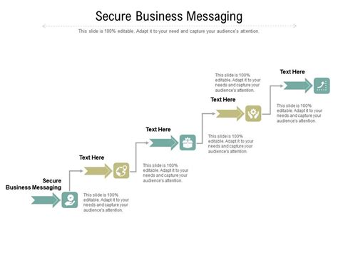 Secure Business Messaging Ppt Powerpoint Presentation Inspiration