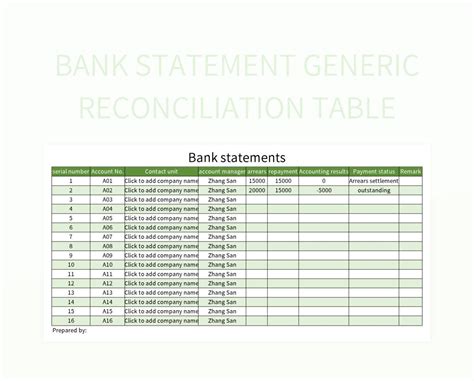 How To Do Bank Reconciliation In Excel