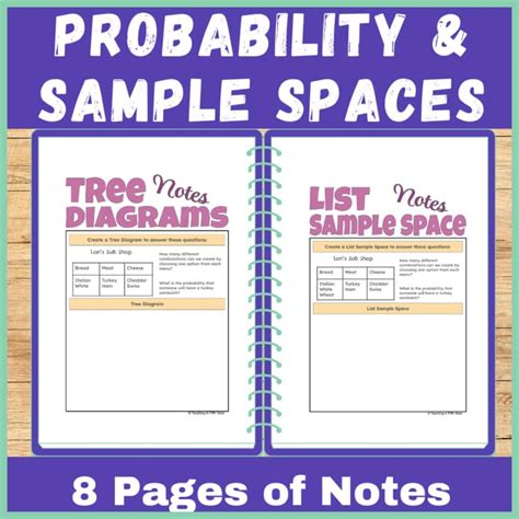 Tree Diagram And Sample Space Probability Anchor Chart Guided Notes Sol