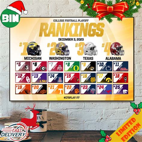 College Football Playoff Rankings December 3 2023 Cfb Playoff Regular
