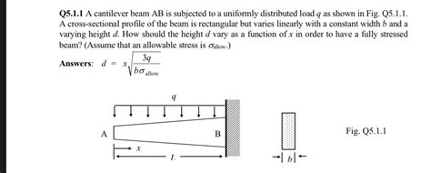 solved q5 1 1 ﻿a cantilever beam ab ﻿is subjected to a