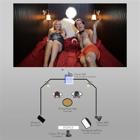 Sexy Sex Time One Light Kitor Less