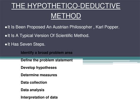 Solution The Hypothetico Deductive Method 5th Edition Studypool