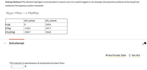 Solved Making Methanol The Element Hydrogen Is Not Abundant