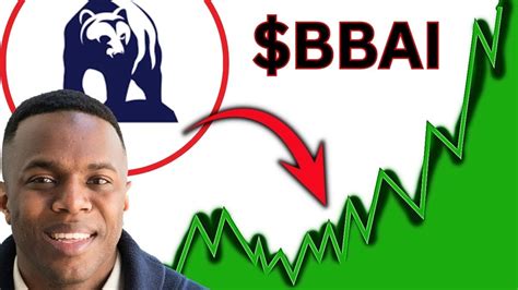Bbai Stock Bigbear Ai Stock Bbai Stock Analysis With The Bbai Stock