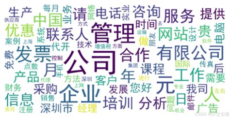 Python数据分析案例49——基于机器学习的垃圾邮件分类系统构建朴素贝叶斯，支持向量机垃圾邮件分类python Csdn博客
