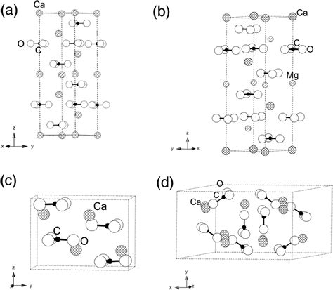 Caco3 Crystal Structure
