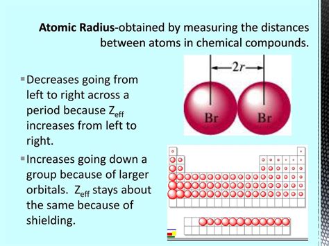 Pick Up A Periodic Tables Packet Ppt Download