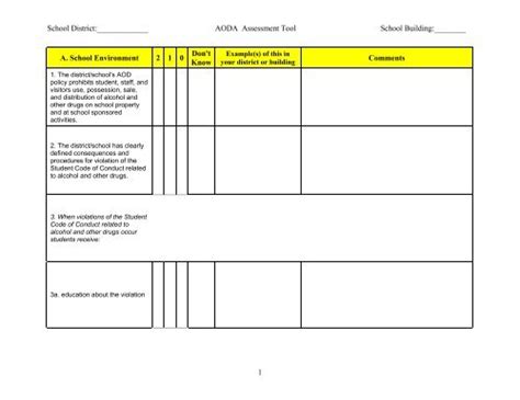 Aoda Assessment Tool Student Services Prevention And Wellness