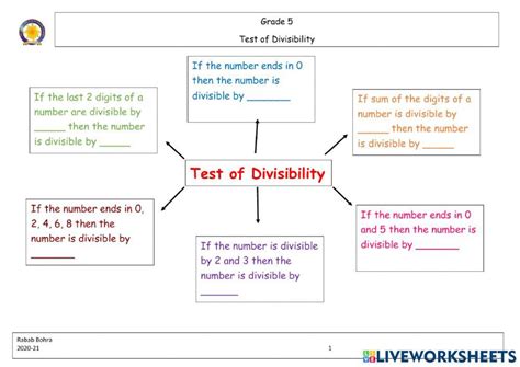 751477 Test Of Divisibilty Rababbohra