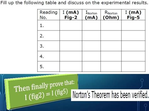 circuit lab 10 verification of norton s theorem taj
