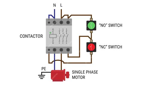 Diagrama De Cableado De Una Conexión De Motor De Una Sola Fase Con Contactor Esquema Sin Relé