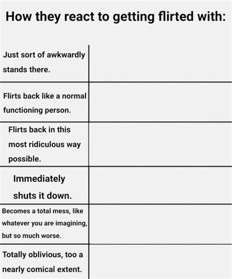 190 Meme Templates Ideas In 2025 Funny Charts Character Sheet