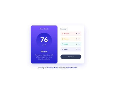 Responsive Summary Component Using Css Flex Box And Grid Coding