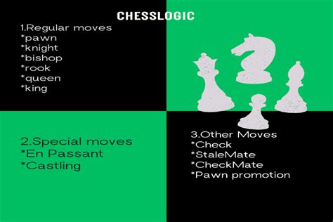 chesslogic 3d and 2d chess