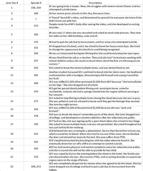 A03cdbb7daf1ca89webp Dumpli