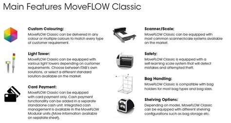 Solutie Self Checkout Itab Moveflow Classic Mini Pret Mic Ieftin