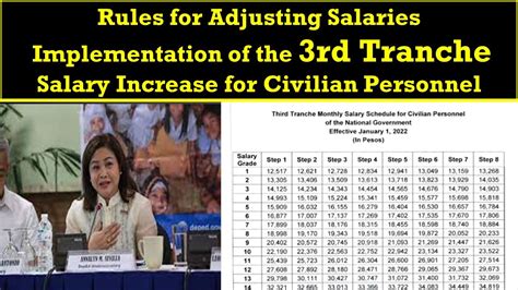 Details Deped Updates Philippines Facebook