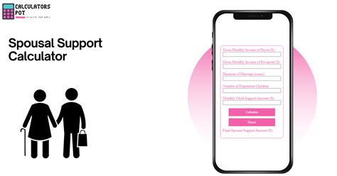 Spousal Support Calculator Calculatorspot