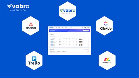 What Is The Best Workflow Software For Project Management