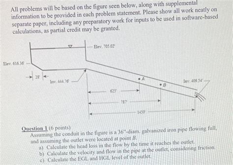 solved all problems will be based on the figure seen below