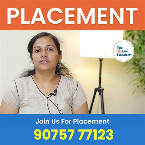 The Kiran Academy Java By Kiran On Linkedin Softwaredeveloper Programming Coding