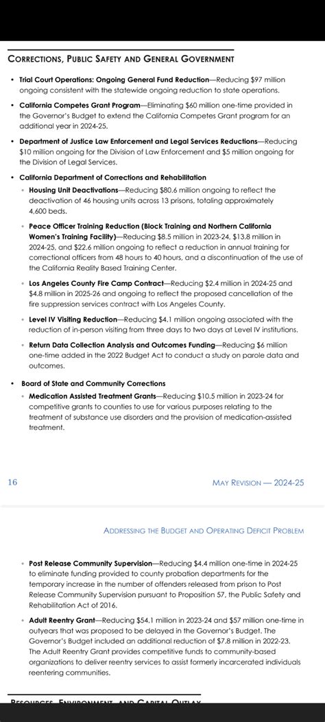 May Revision Summary Of Cdcr Reductions Rcdcr