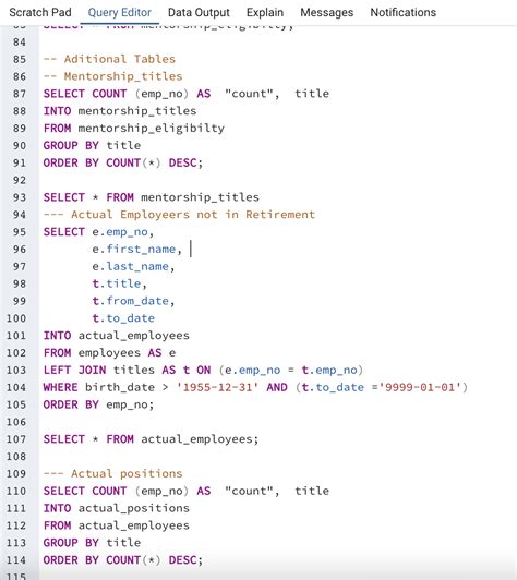 Github Mariloyhpewletthackardanalysis Hr Data Analysis With Sql