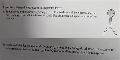 Solved 2a Positively Charged Electroscope Has Separated