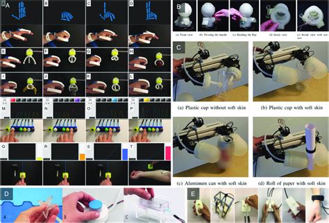 3d‐printed Soft Humanmachine Interfaces A Wearable Soft Gloves Soft