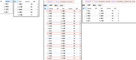 Mysql 多表查询 系统显示名称已被使用 博客园