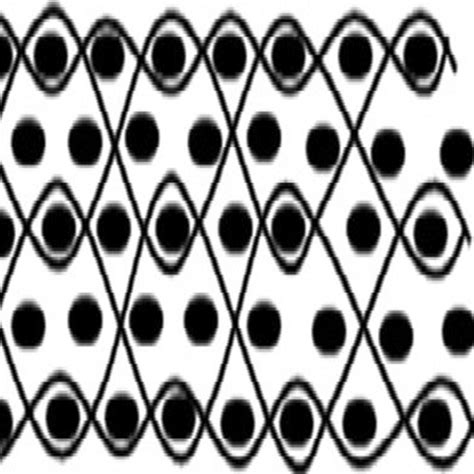 Different Cross Sectional View Of Angle Interlock Fabric Of Five Layers