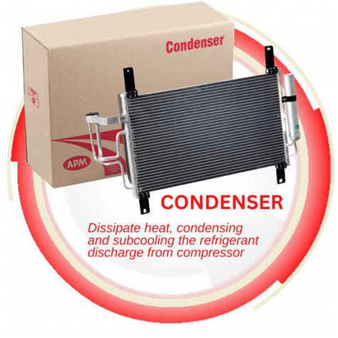 Condenser Apm Marketing