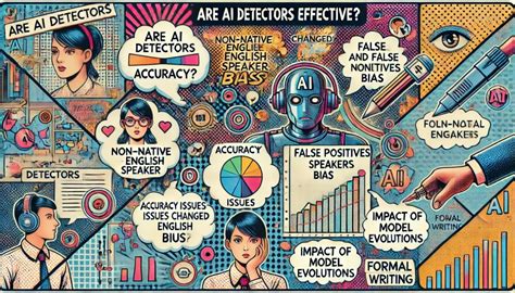 How Does Ai Detectors Work A Guide Bookquill
