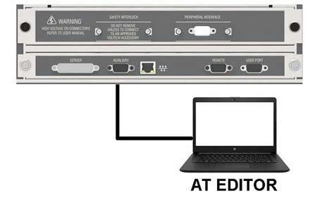 At5600 Editor And Server Comms Qsg