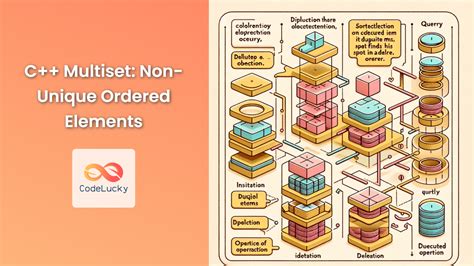 C Ranges Composable Algorithms C20 Codelucky