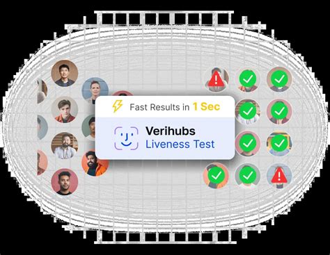 Liveness Detection Accurate Face Detection Solution Verihubs