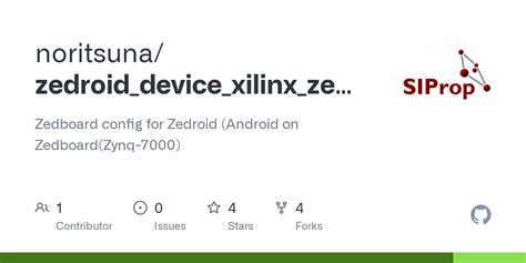 Github Noritsuna Zedroid Device Xilinx Zedboard Zedboard Config For Zedroid Android On