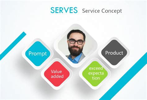 Dikai D03s 32毫米tto打印机热转印过打印机tto日期打码机