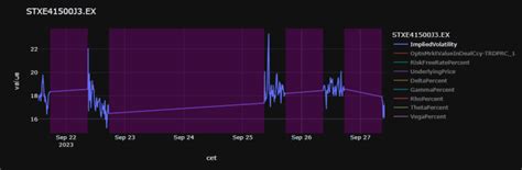 Python Type Hints A Finance Use Case Example Part 1 By Jonathan
