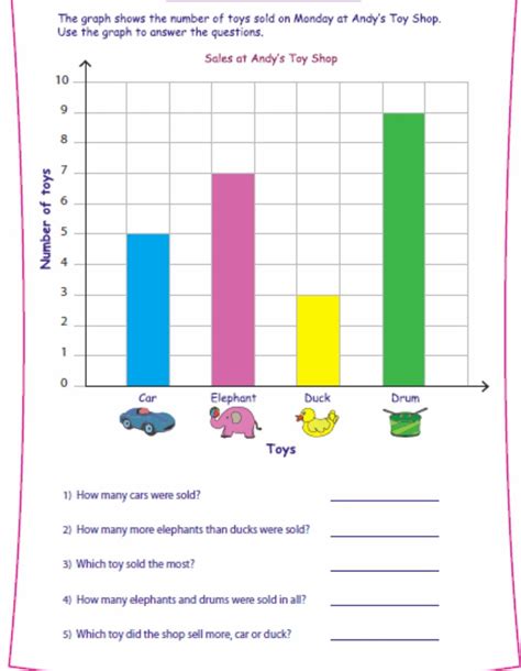 Graphing Worksheets Kindergarten Printable